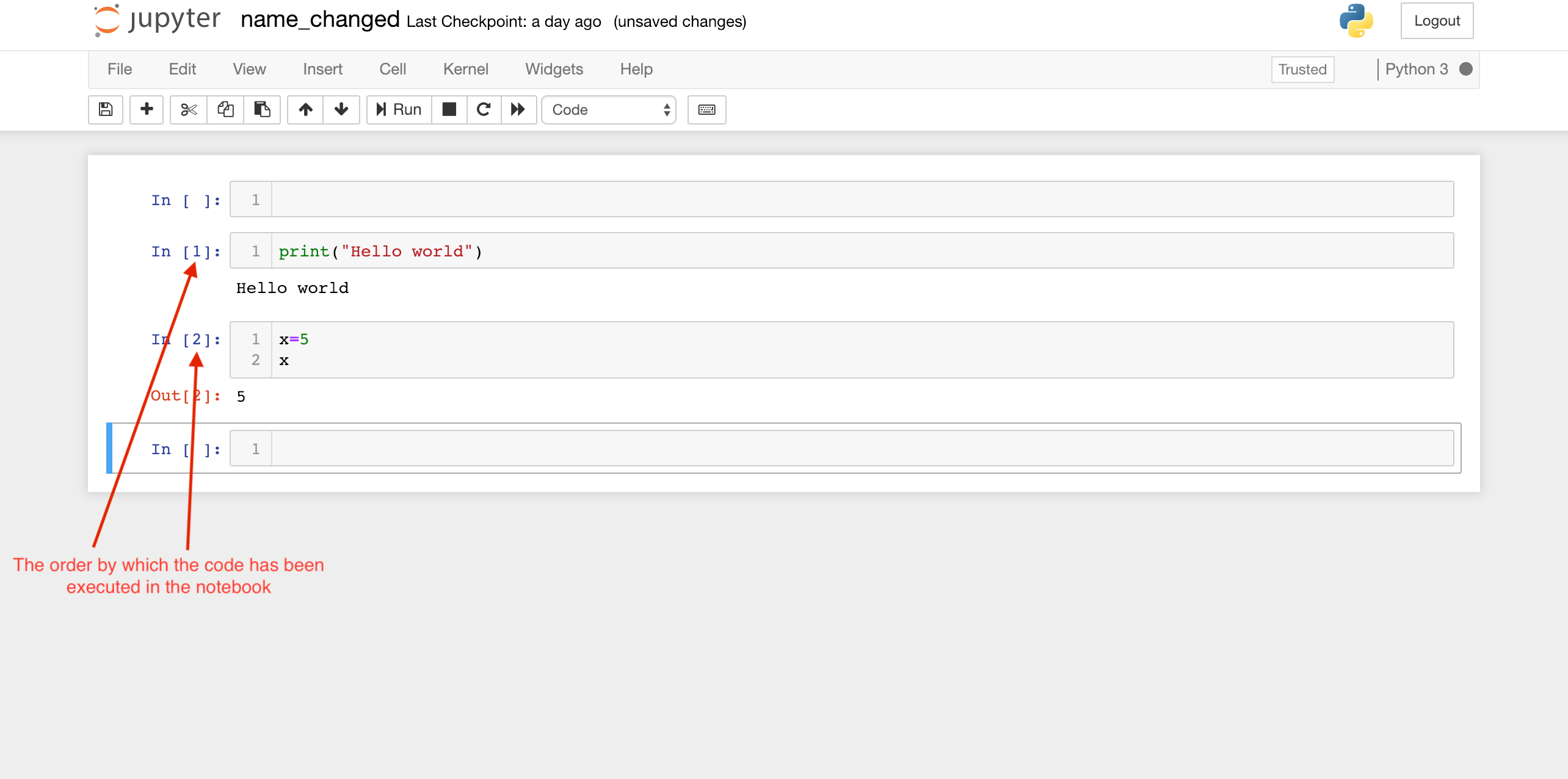 Introduction To Jupyter Notebook MIB